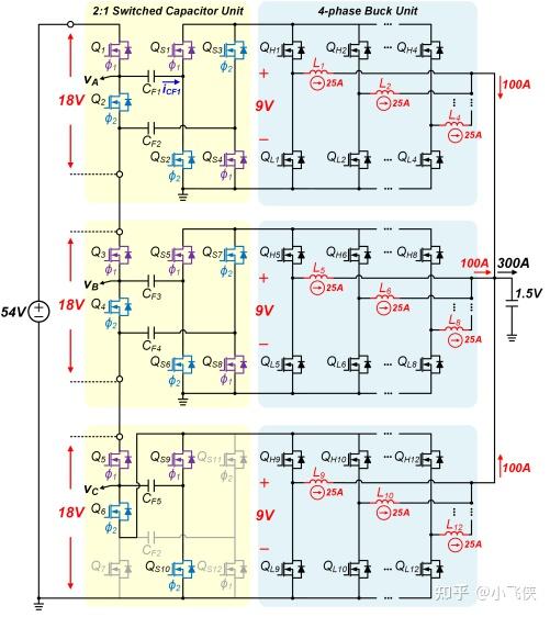 LEGO-POL：串联开关电容型变换器仿真 - 知乎