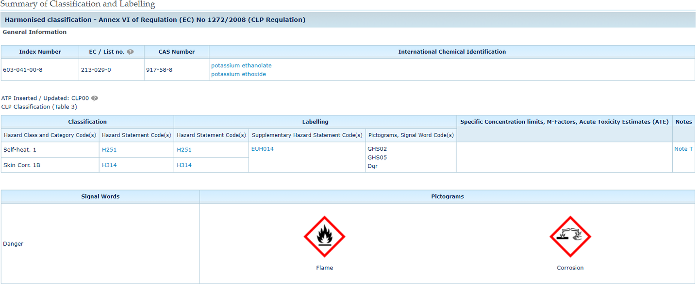化学品GHS分类哪里查？ - 知乎