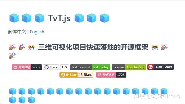 前端必火：这15个硬核的开源项目，yyds！ - 知乎