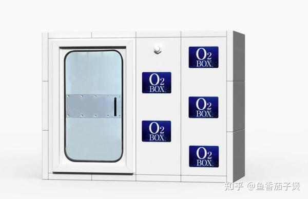 科学呵护耳健康，进口微高压氧舱O2BOX提供听力“氧护”方案 - 知乎