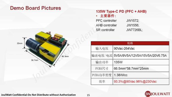 杰华特不对称半桥 JW1556 和半桥氮化镓 JW1568K for USB-PD3.1 应用方案介绍 - 知乎
