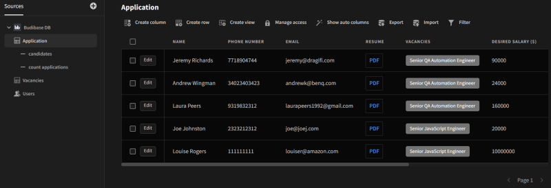 Budibase：构建现代商业应用的开源低代码平台 | Linux 中国 - 知乎