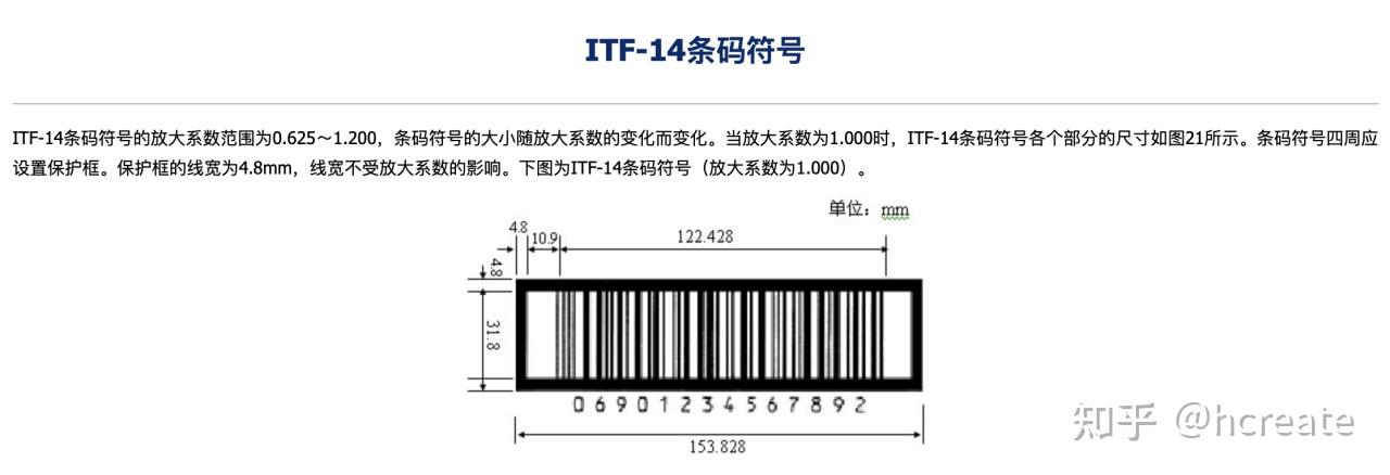 如何设计出正确的itf-14箱码 - 知乎