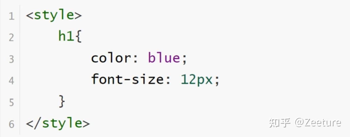 004.CSS选择器 - 知乎
