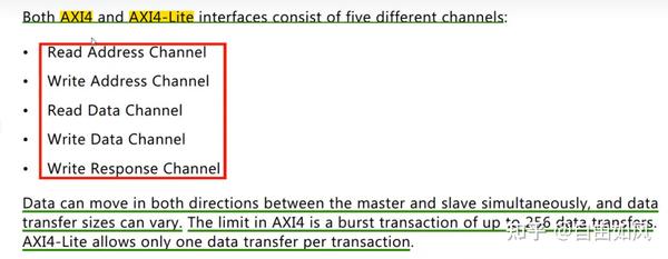 AXI总线 - 知乎