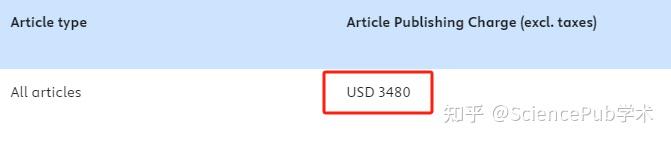 重磅！On Hold期刊最新动态：这本 JCR1 区 SCI 或将迎来解除！ - 知乎