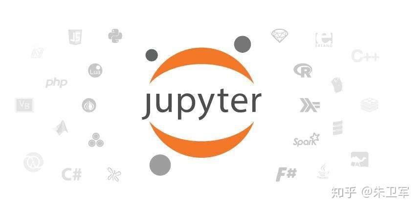 干货 | Bokeh交互式数据可视化快速入门 - 知乎