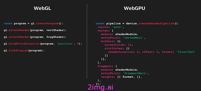 从WebGL迁移到WebGPU - 知乎