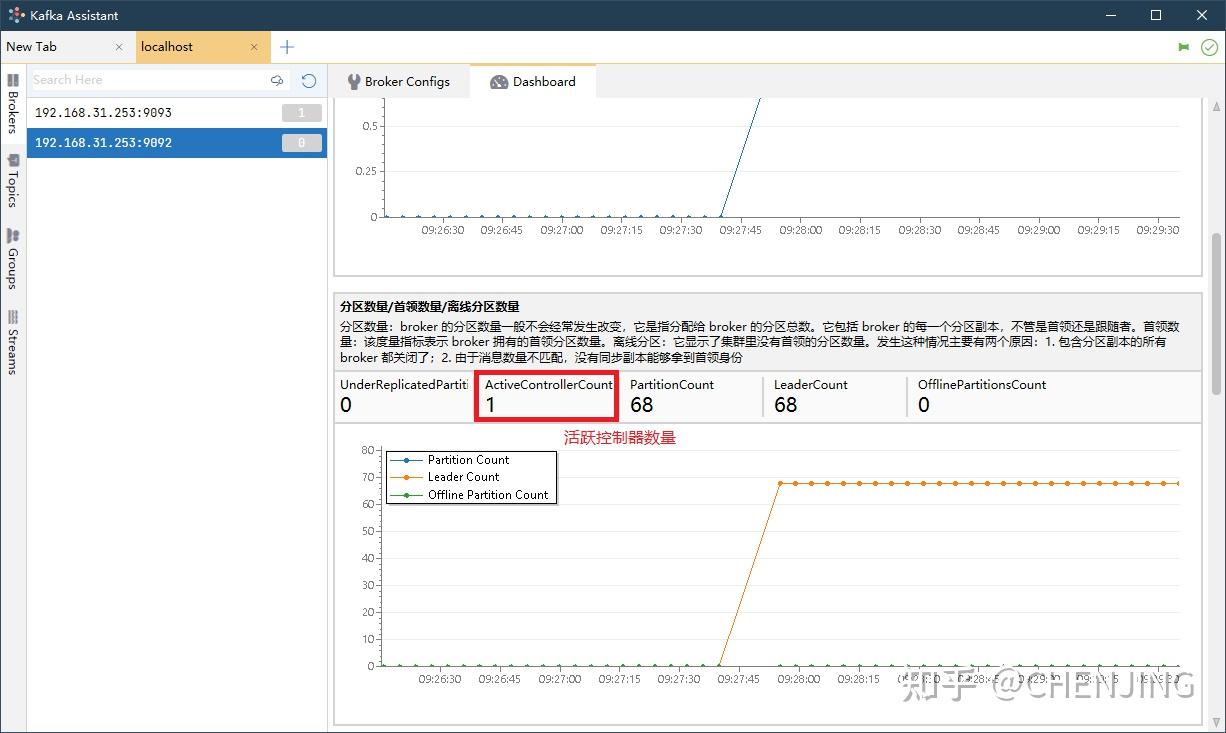 使用Kafka Assistant监控Kafka关键指标 - 知乎