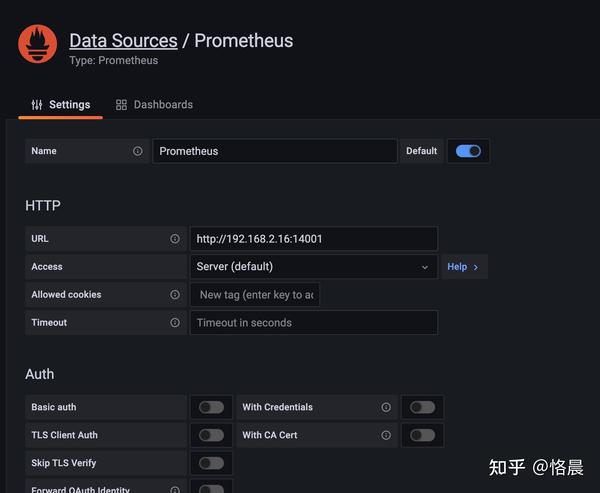 群晖搭建grafana + Prometheus + Node Exporter监控 - 知乎