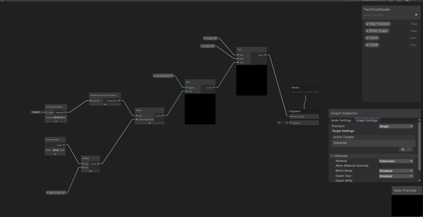 架构：RDG渲染架构和URP17实践探讨 - 知乎