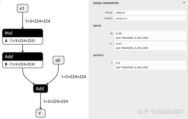 模型部署必备工具之 onnx_graphsurgeon (二) - 知乎