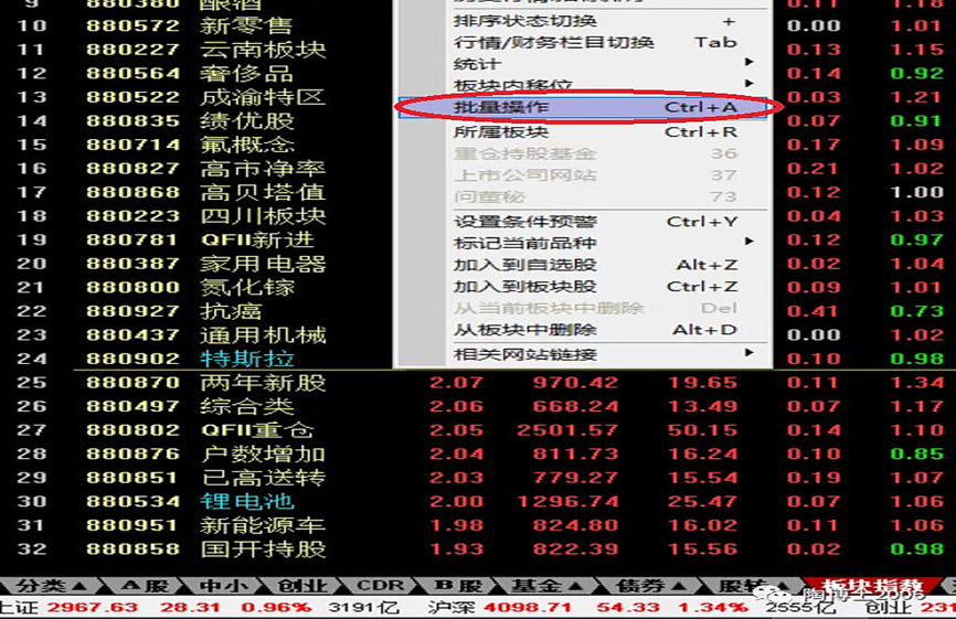 RPS股价相对强度指标用法与编制（上篇） - 知乎