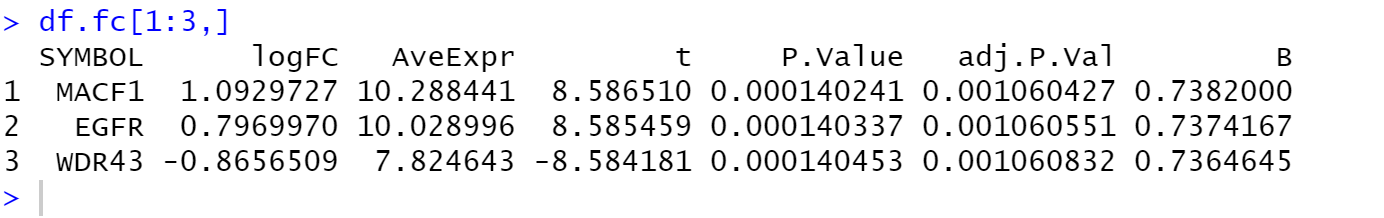绘制差异基因富集柱状图 - 知乎
