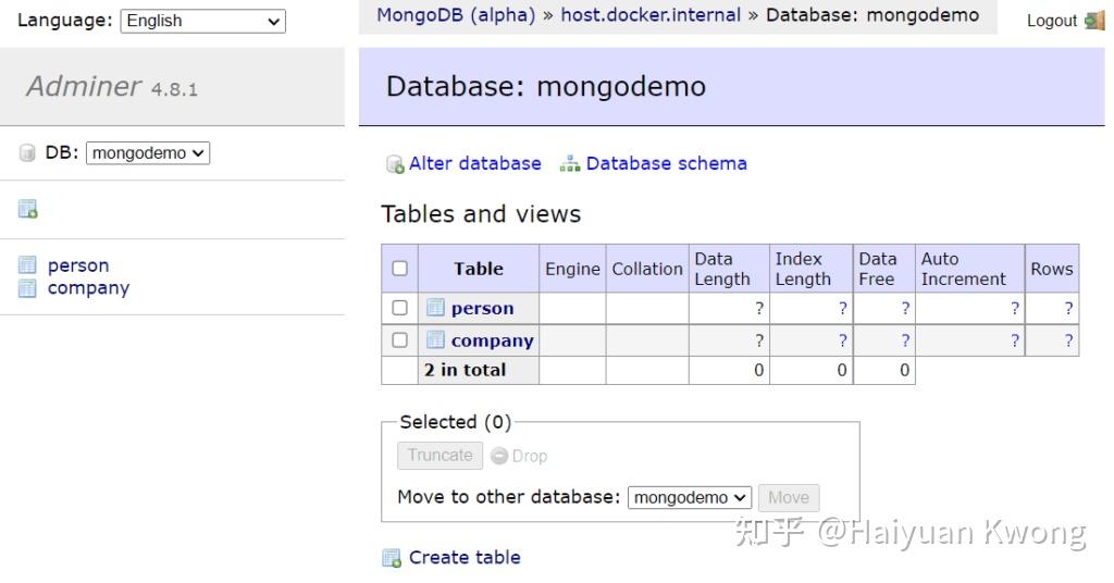 深入了解MongoDB这个开源数据库 - 知乎
