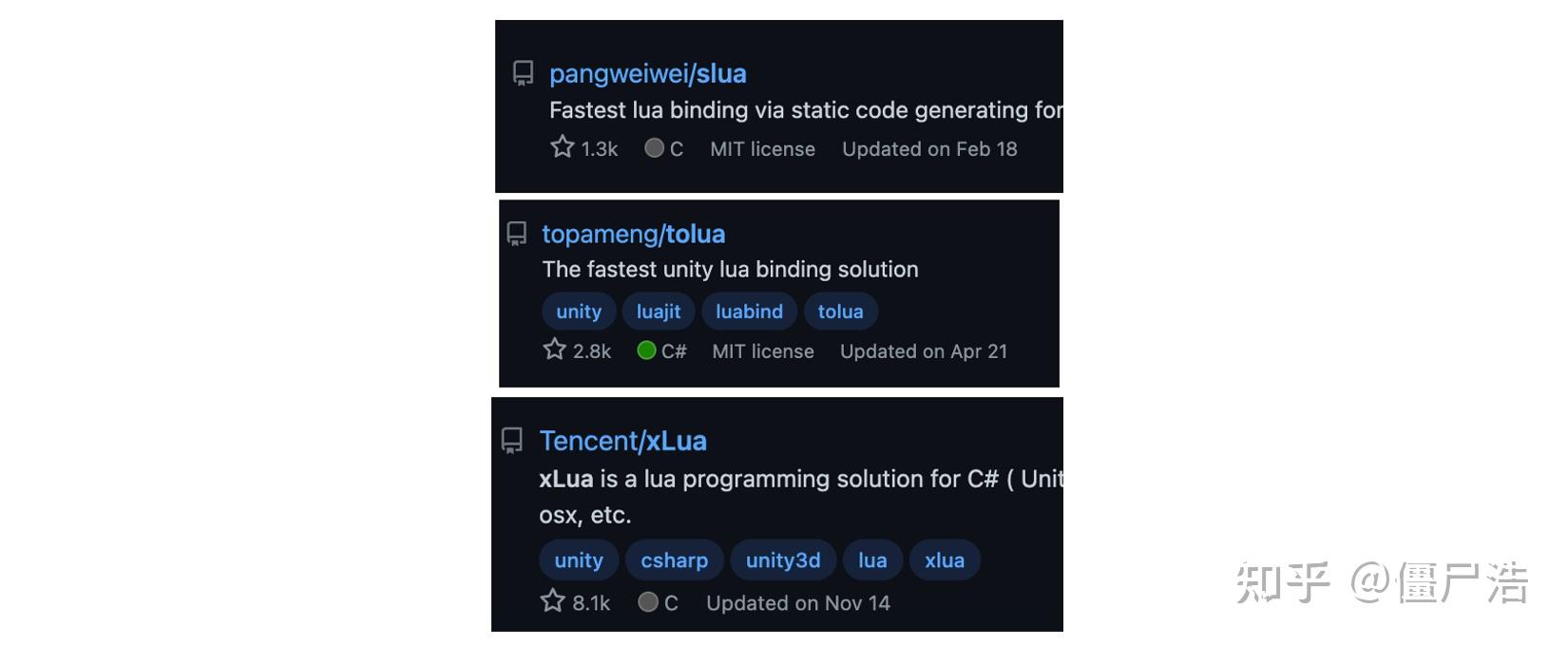 安卓、iOS、小游戏三端同发？介绍给你一个新方式 - PuerTS-WebGL - 知乎