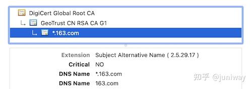 使用 OpenSSL 构建 X.509 三级证书体系 - 知乎