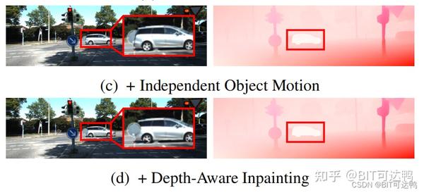【ICCV 2023】MPI-Flow：什么，只需要单张图片就能训练光流估计模型了？ - 知乎