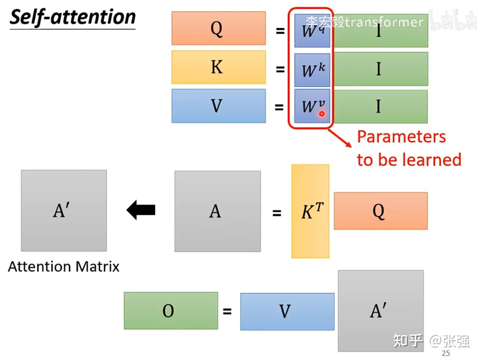 【进阶】Transformer 架构解析：Self-Attention - 知乎