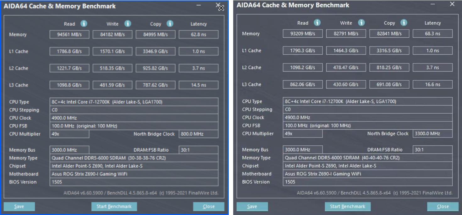 DDR5内存的延迟与DDR4内存基本无差了？为什么说6000MHz CL30的宏碁掠夺者 Vesta Ⅱ具有超高的超频潜力？ - 知乎