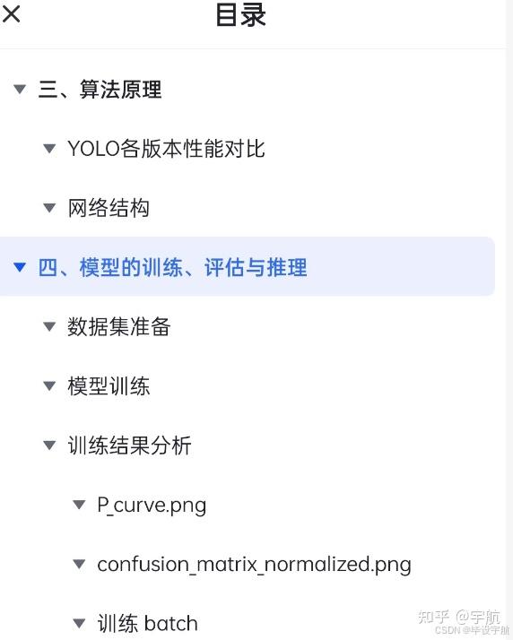 【YOLOV8】车载摄像头交通信号灯检测识别系统【python源码+Pyqt5界面+数据集+训练代码】 - 知乎