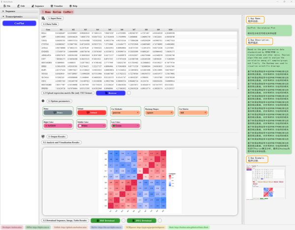 生信分析平台Hiplot和BioSciTools - 知乎
