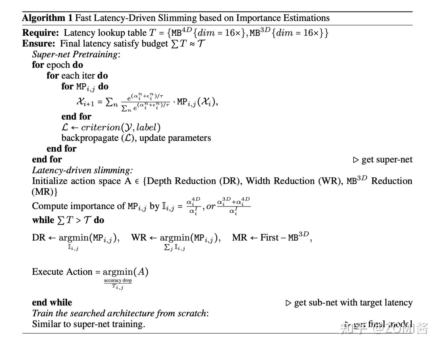 EfficientFormer：轻量化ViT Backbone - 知乎
