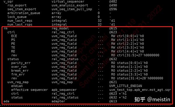 [UVM源代码研究] 当我们执行uvm_top.print_topology时uvm都做了些什么 - 知乎