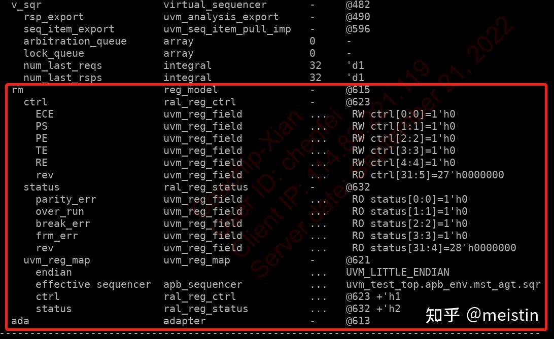 [UVM源代码研究] 当我们执行uvm_top.print_topology时uvm都做了些什么 - 知乎