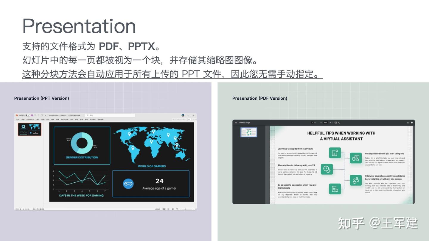 RAGFlow 操作篇 | Chunk 方法大揭秘 - 知乎