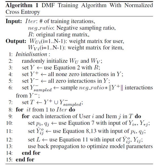 Deep Matrix Factorization Models For Recommender System 知乎