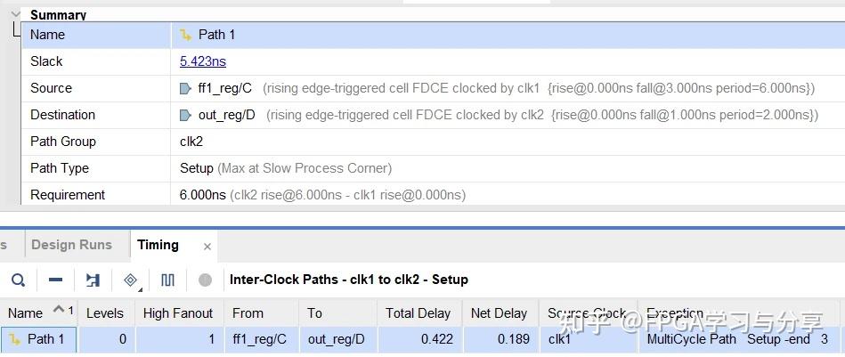 时序约束进阶一：Set_multicycle_path详解 - 知乎
