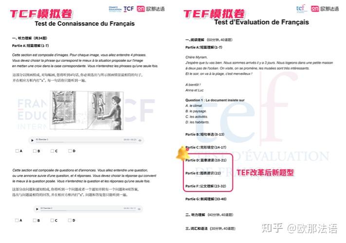 4步搞定法语预签证考试，速看TCF/TEF必考题型解析→ - 知乎