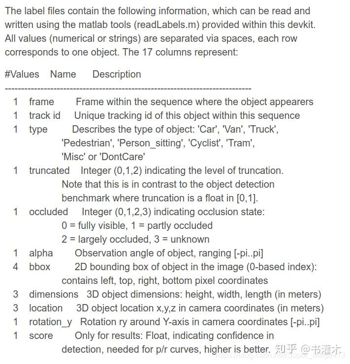 KITTI数据集使用 - 知乎