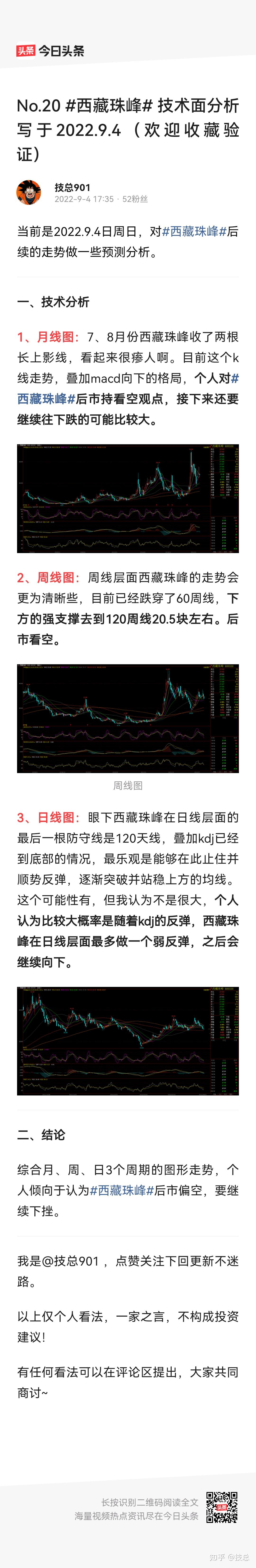 No.45 西藏珠峰 技术面分析 写于2022.9.4 - 知乎