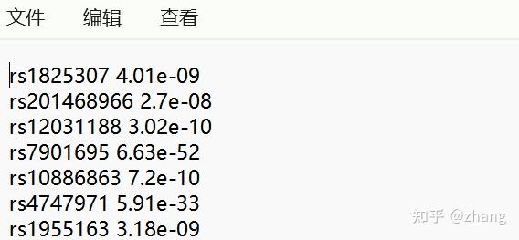 PRS风险评分构建——Plink+R - 知乎