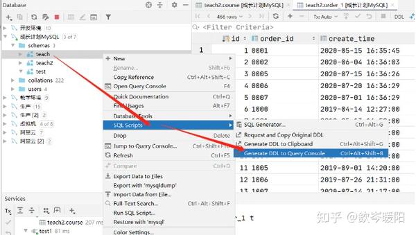 PostgreSQL 数据库的备份和恢复 - 知乎