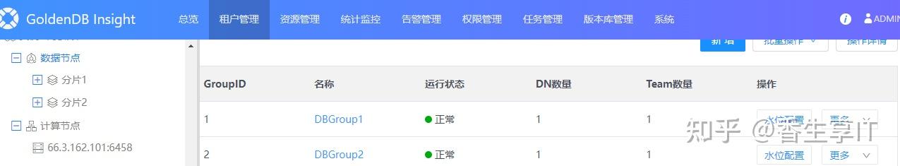 通过GoldenGate来实现中兴分布式数据库GoldenDB的实时数据同步 - 知乎