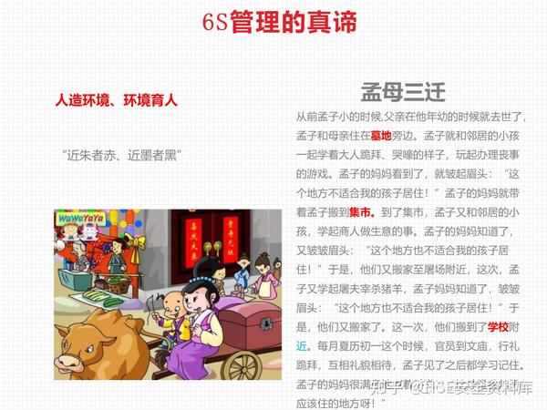 PPT | 【课件】6S宣传及引导--(迄今为止最为经典培训课件)（101页） - 知乎