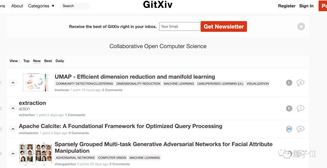机器学习论文+代码大全，这个网站请收藏好 - 知乎