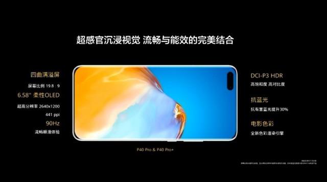华为P40系列国内正式发布 超感知影像旗舰售价4188元起 - 知乎