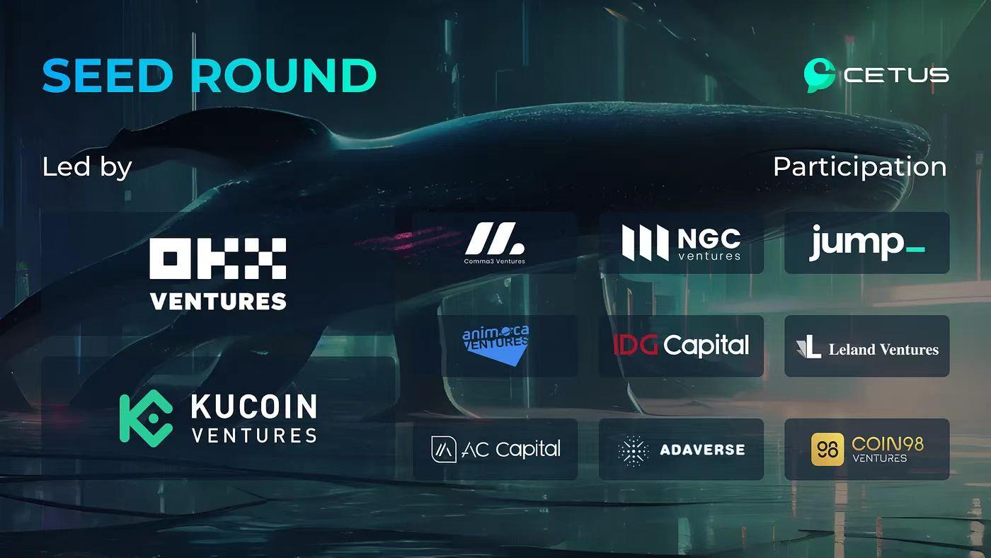 AC Capital：我们为何要投资Cetus - 知乎