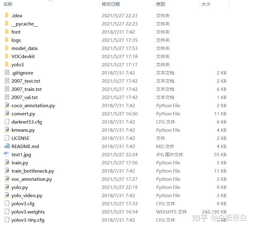 （码字中）YOLOv3视频logo检测（附数据集+代码+环境） - 知乎
