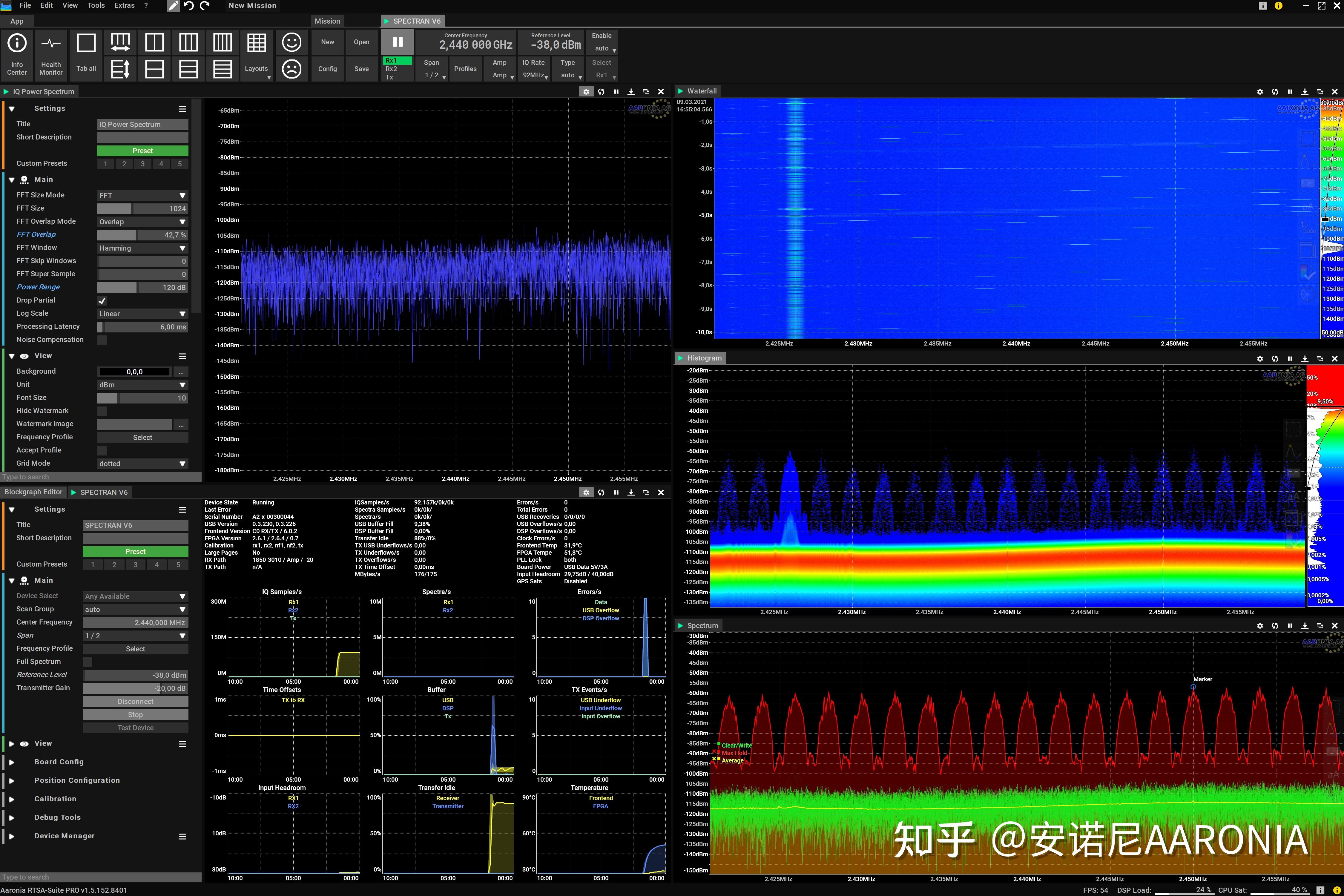 实时频谱仪强大的FFT Overlap重叠处理功能 - 知乎