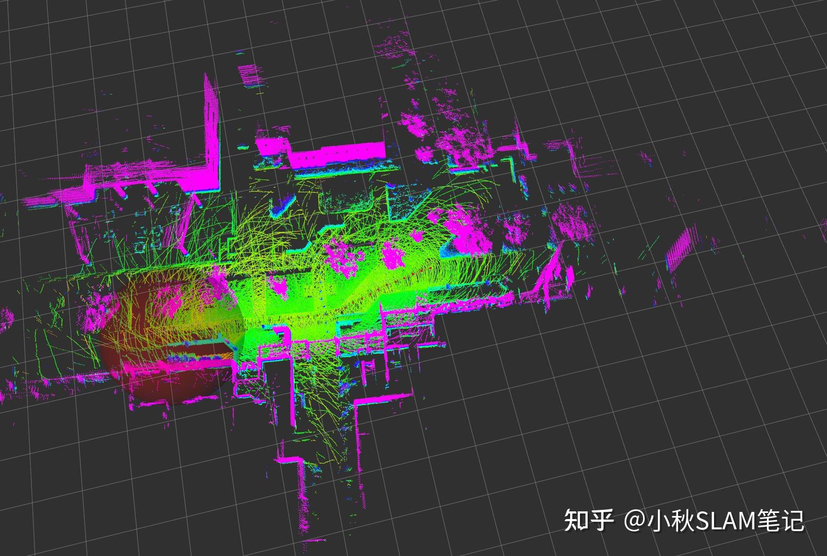 hdl_graph_slam|Start|运行环境搭建|运行官方数据集 - 知乎