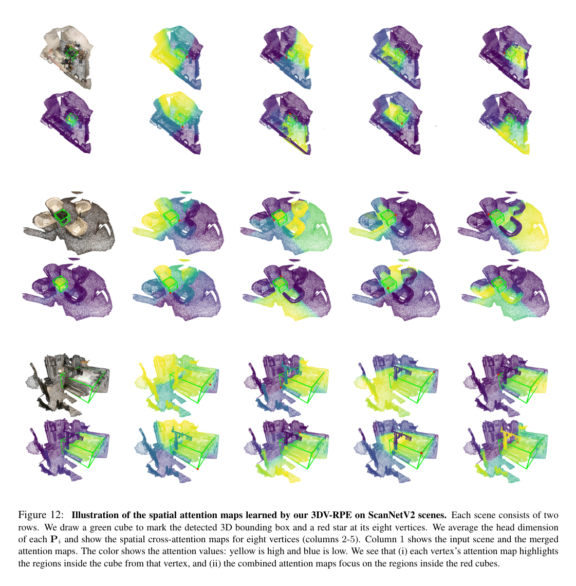 【2023年8月9 日】 论文分享 - 知乎