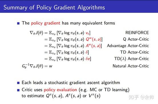 强化学习——策略梯度与Actor-Critic算法 - 知乎