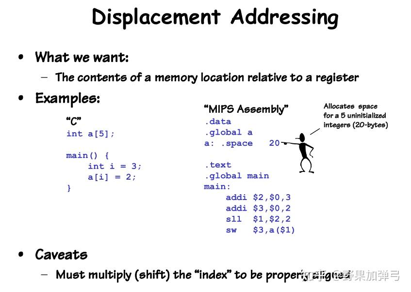 Cpu体系结构学习 Mips架构实现数组 知乎