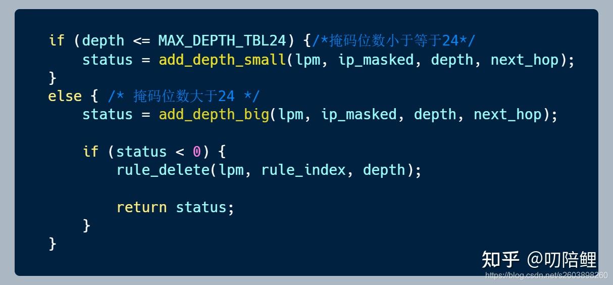 DPDK源码中的LPM路由匹配算法详解(最长掩码匹配算法) - 知乎
