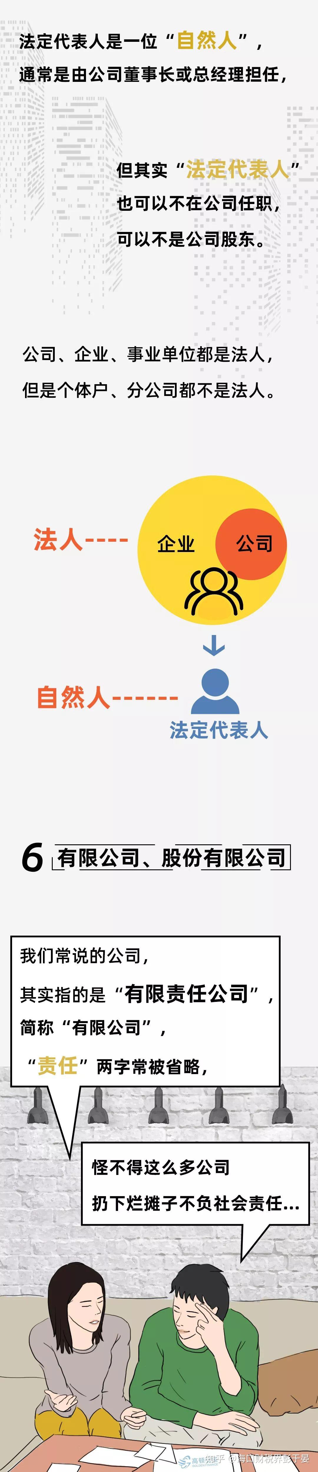 干货!公司、分公司、子公司、有限公司、企业、个体户的区别! 知乎